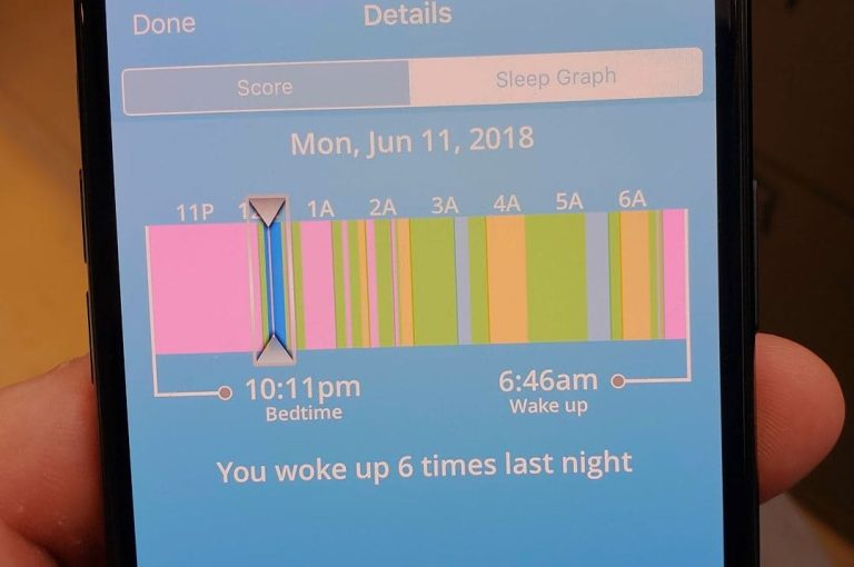 An Overview of Hypnogram XYZ: The Revolutionary New Sleep System