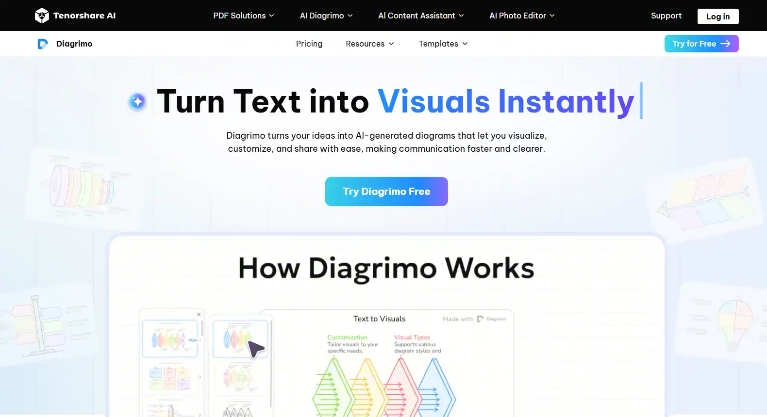 Napkin AI vs Diagrimo: Which Text-to-Visual Tool Makes Everyday Work ...